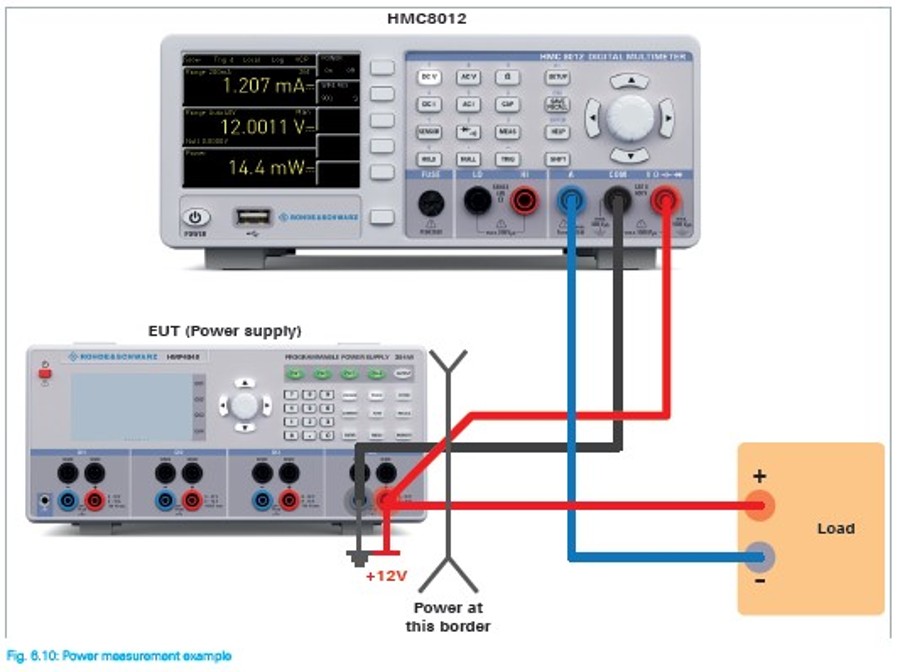 HMC8012 | Display current and voltage measurement at the same time ...