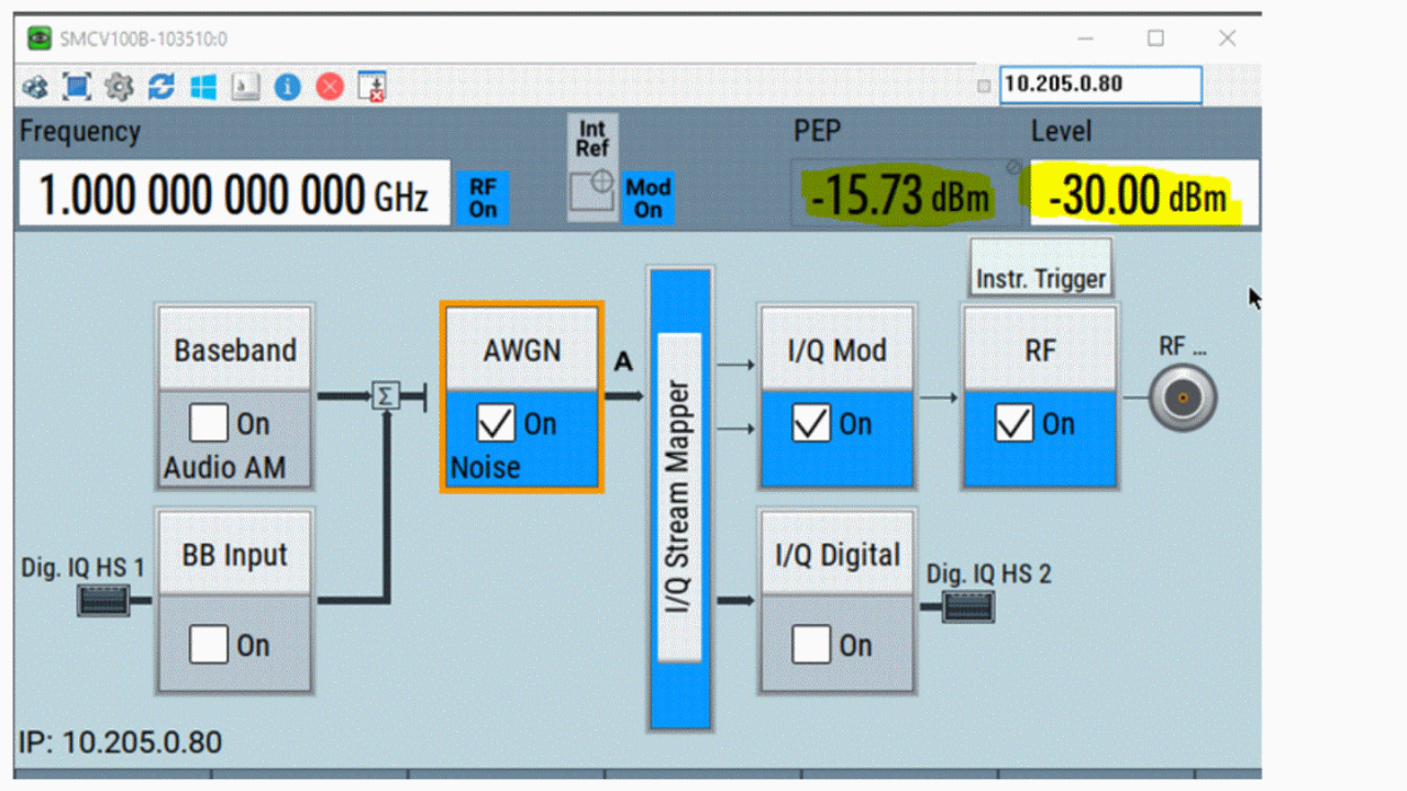 SMCV100B How To Generate Noise Only Rohde Schwarz