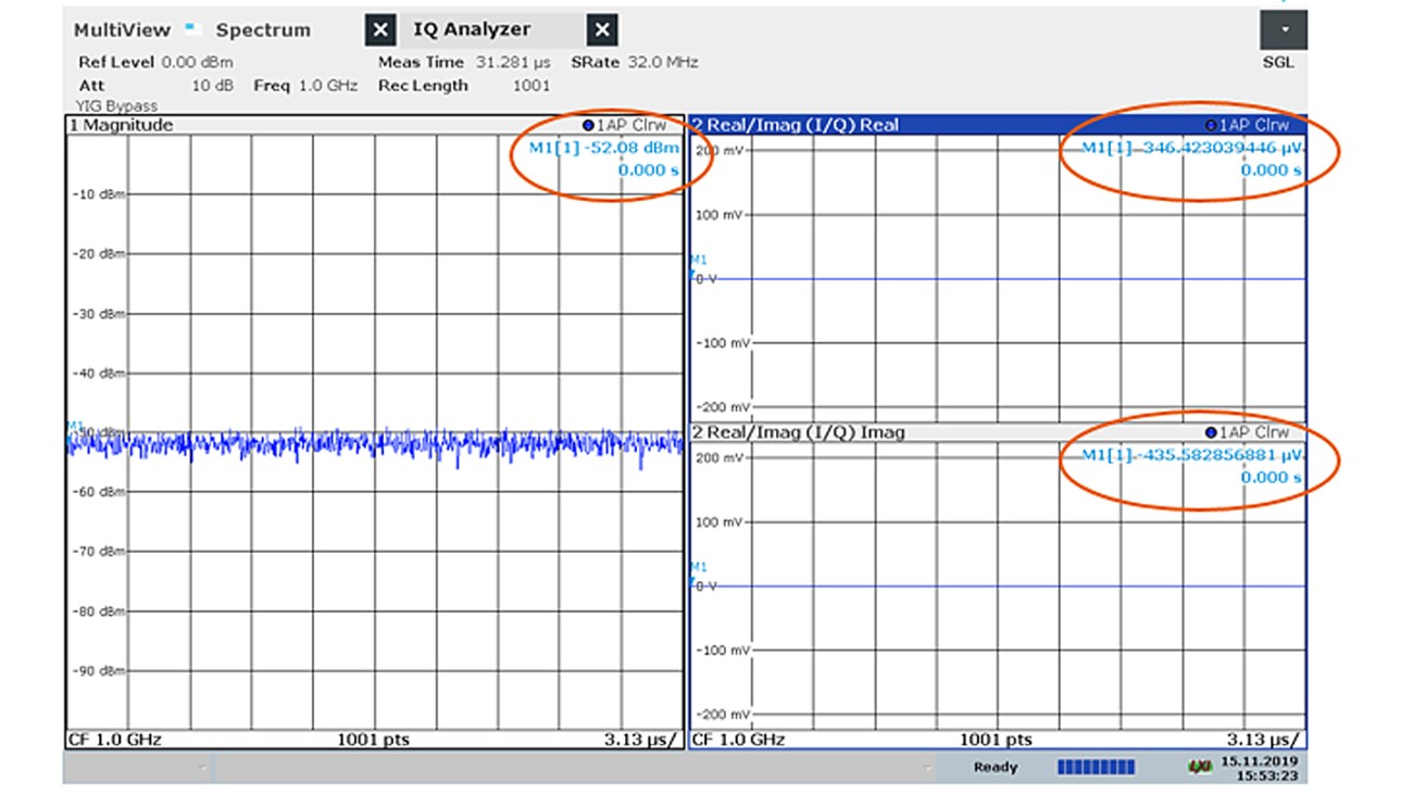 How to read IQ data from Spectrum Analyzer and convert to dBm values ...