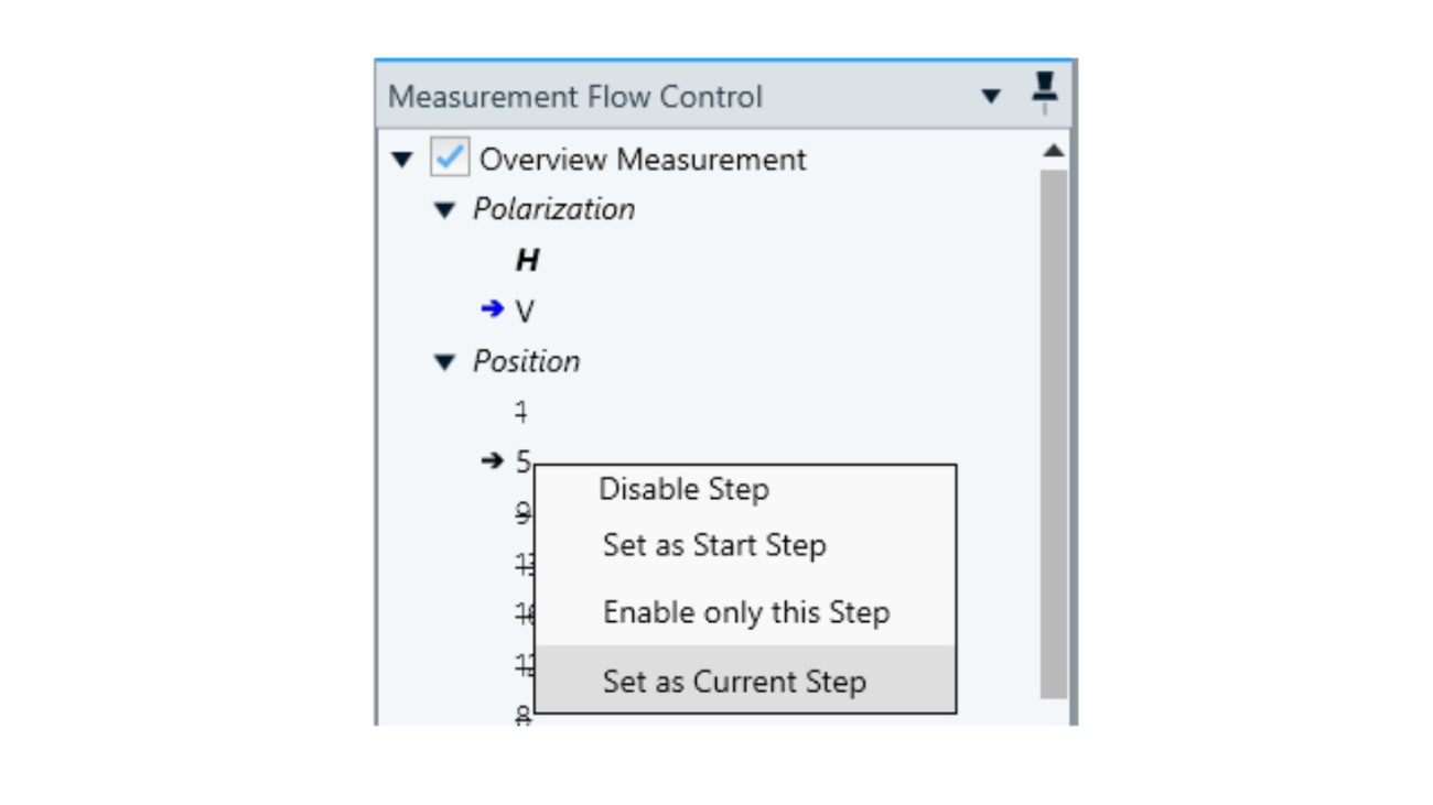 Reference Calibration using ELEKTRA and Field Probe, repeat measurement ...